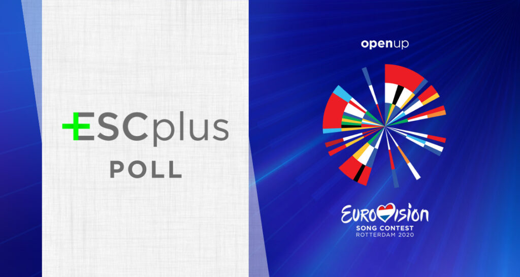 ESC 2020: Top 41 poll results - ESCplus