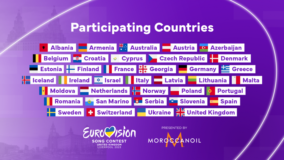 Eurovision 2023: 37 countries will compete in the contest in Liverpool ...