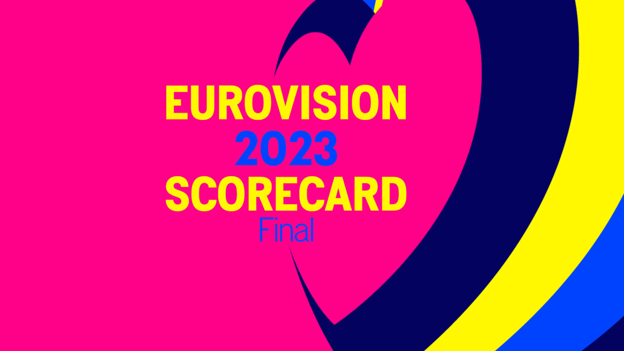 Download the Eurovision 2023 Grand Final scorecard and become a ...