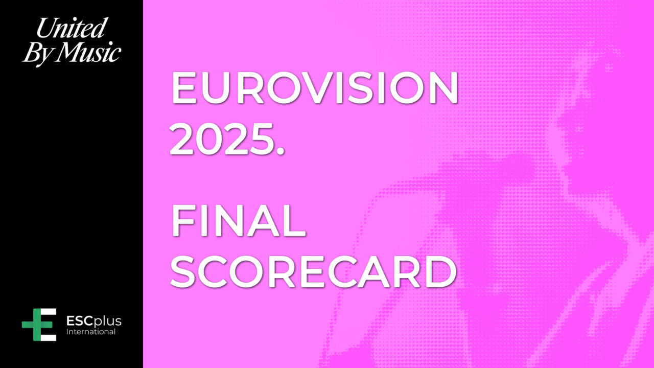 Download the Eurovision 2025 Grand Final Scorecard – Get Ready to Rank ...