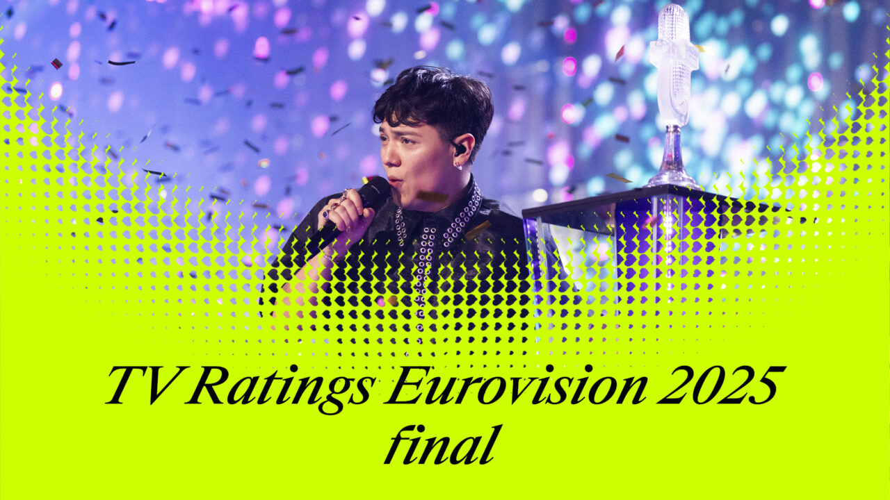 Viewing Figures: Eurovision 2025 final ratings across Europe - ESCplus